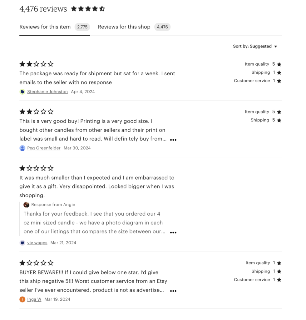 Dealing with Bad Reviews on Etsy: Turning Setbacks into Success - Dylan ...